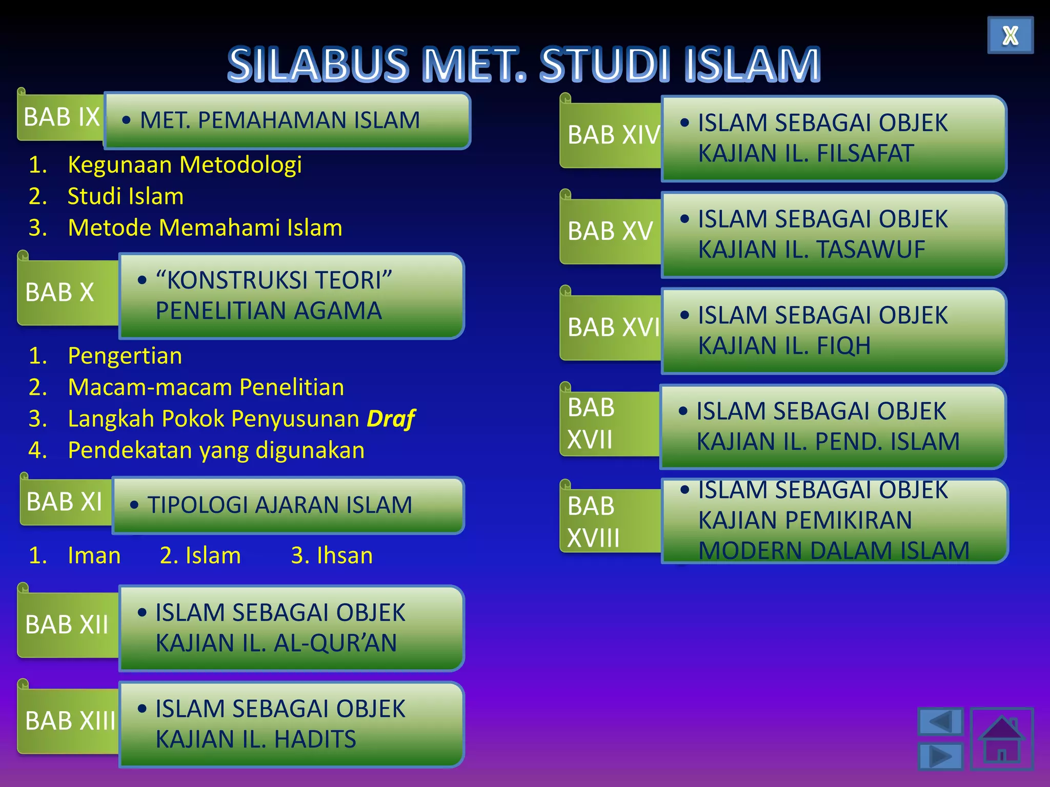 studi islam.pptx