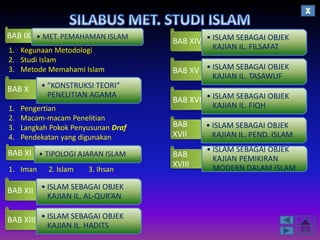studi islam.pptx