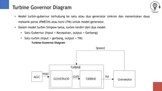 Studi Karakteristik Governor Untuk simulasi transient.pdf