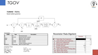Studi Karakteristik Governor Untuk simulasi transient.pdf