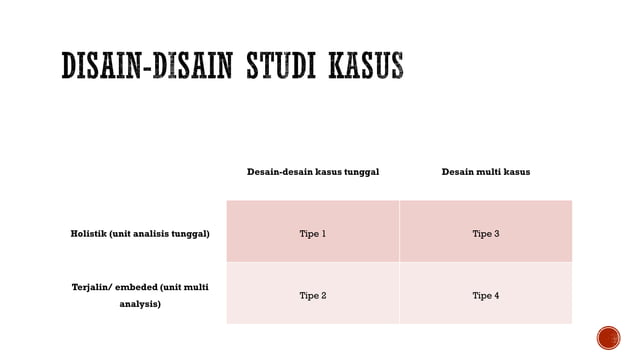 PRESENTASI METODE PENELITIAN STUDI KASUS.pdf