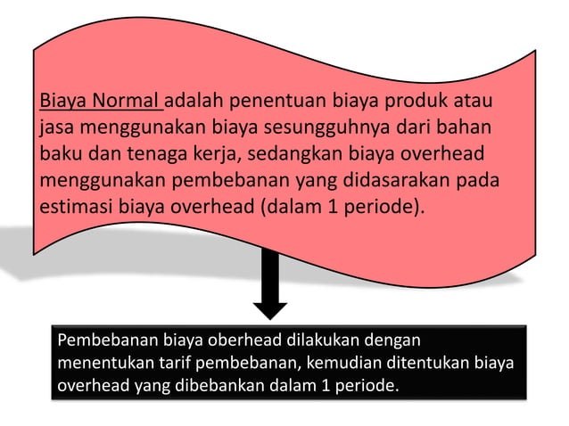 studi kasus ABC dan JIT.pptx