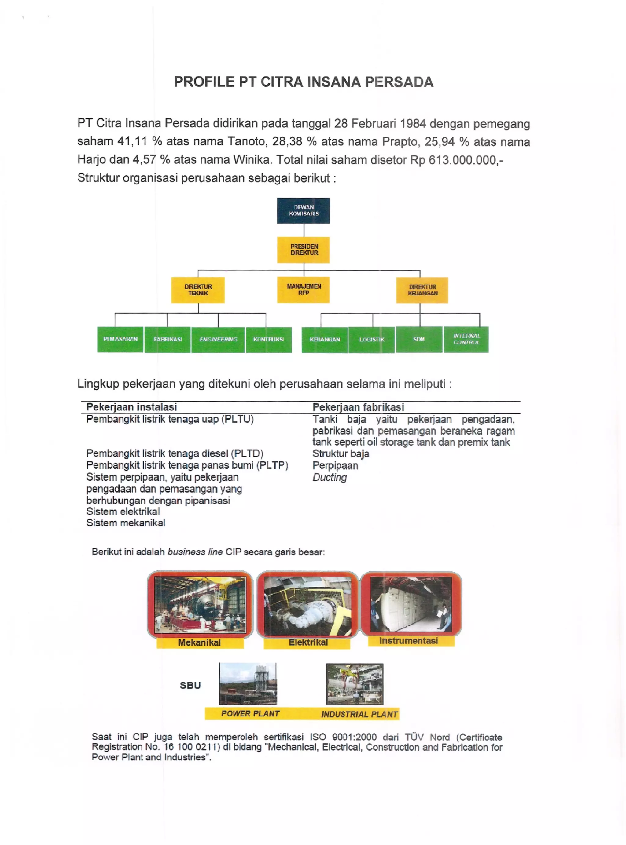 Studi kasus akuisisi pt citra insan persada | PDF