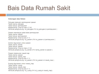 Studi kasus basis data berisi basis data penjuakan dan rumah sakit | PPT