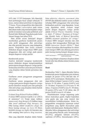 Studi Kasus Drug Related Problems Cipolle Penyakit Vertigo Perifer | PDF