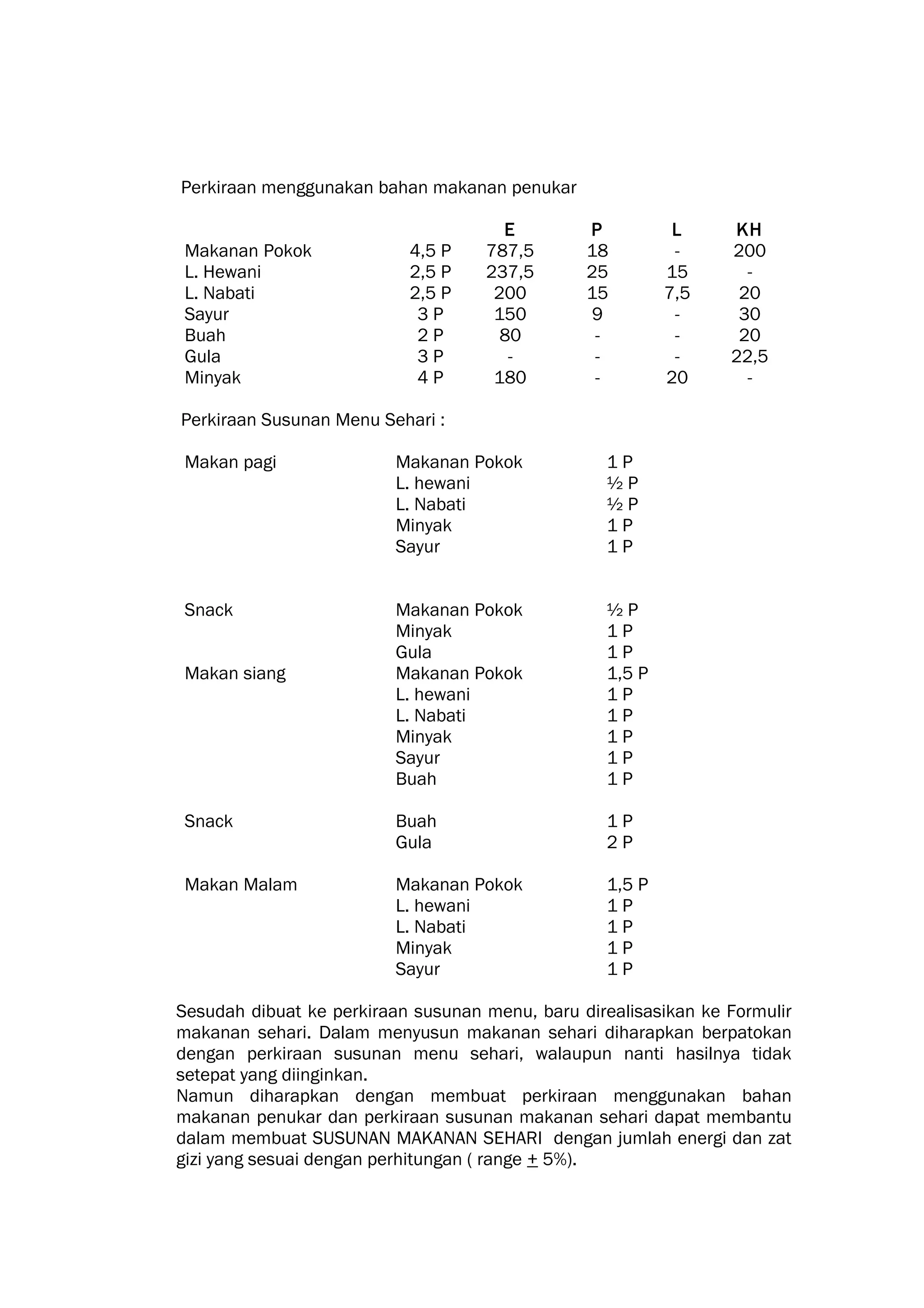 Studi kasus gizi seimbang | DOC