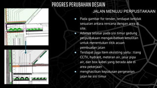 studi kasus JALAN MENUJU PERPUSTAKAAN-PLAZA 3 PILAR.pptx