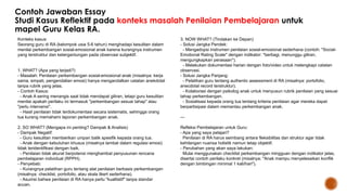 studi kasus reflektif pada pembelajar.pptx