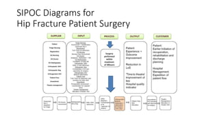 Studi Kasus SIPOC Diagrams Beserta Contoh.pptx