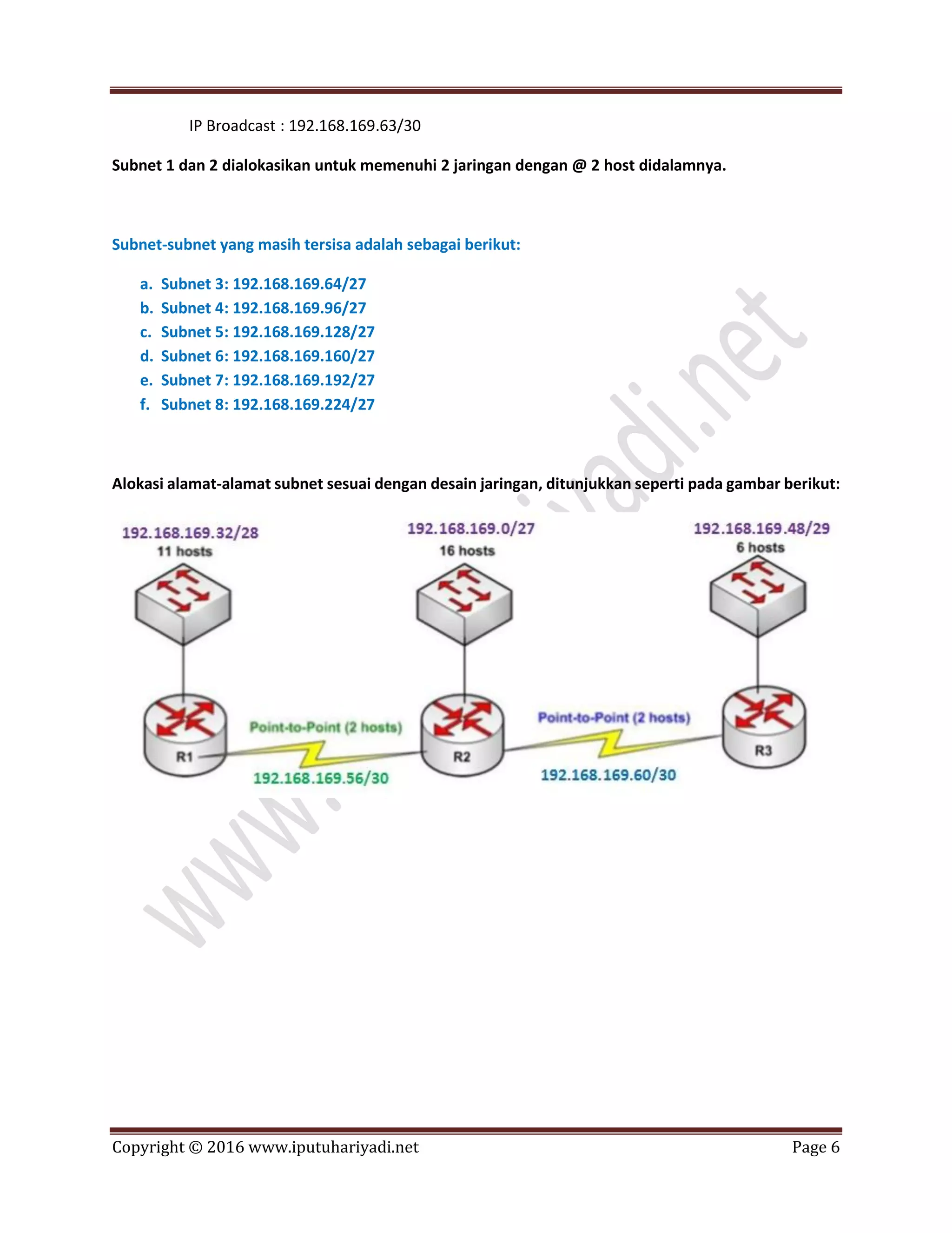 Studi Kasus Variable Length Subnetmask (VLSM) | PDF