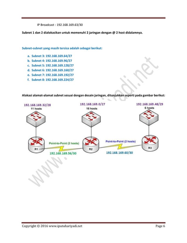 Studi Kasus Variable Length Subnetmask (VLSM) | PDF
