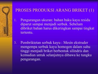 Studi kelayakan pembangunan pabrik briket arang di hti | PPT