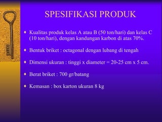 Studi kelayakan pembangunan pabrik briket arang di hti | PPT