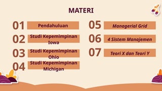 Studi Kepemimpinan Menurut Pendekatan Perilaku.pptx