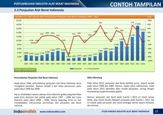 Studi Kinerja Industri Alat Berat Indonesia 2013 | PPT