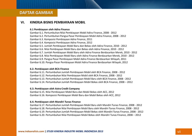 Studi Kinerja Industri Mobil di Indonesia, 2013 | PPT
