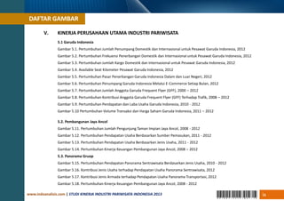 Studi Kinerja Industri Pariwisata 2013 | PDF