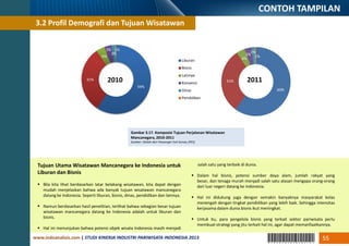Studi Kinerja Industri Pariwisata 2013 | PDF