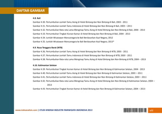 Studi Kinerja Industri Pariwisata 2013 | PDF