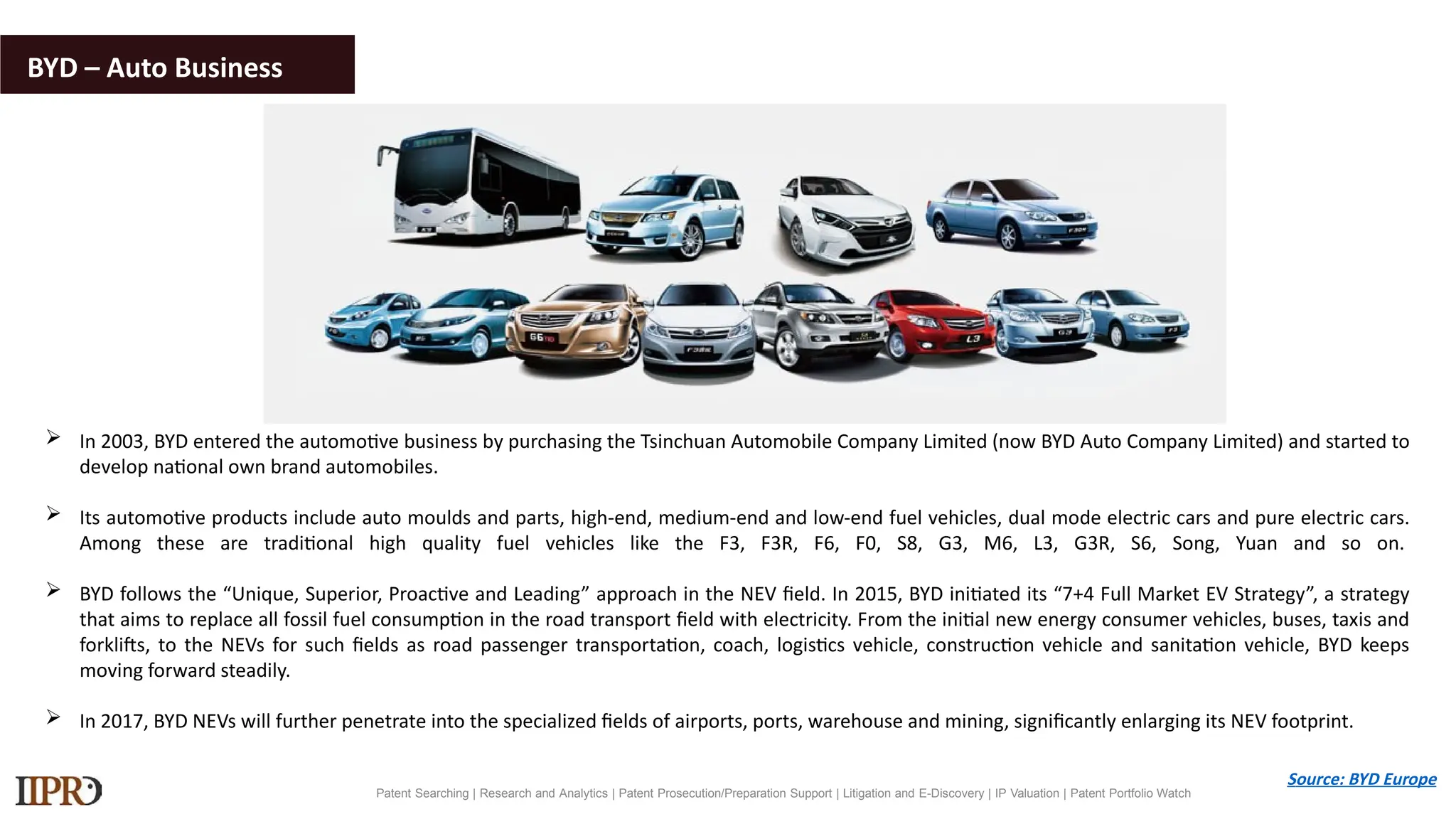 studi market mobil listrik BYD di dunia.pptx