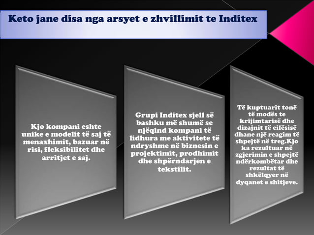 INDITEX, "ZARA" | PPT