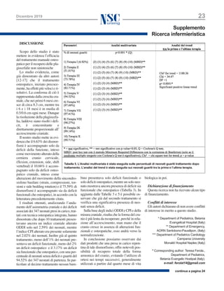 Uno studio di coorte su neonati affetti da Plagiocefalia non ...