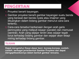 MATERI Pengenalan Gambar Teknik pendidikan | PPT