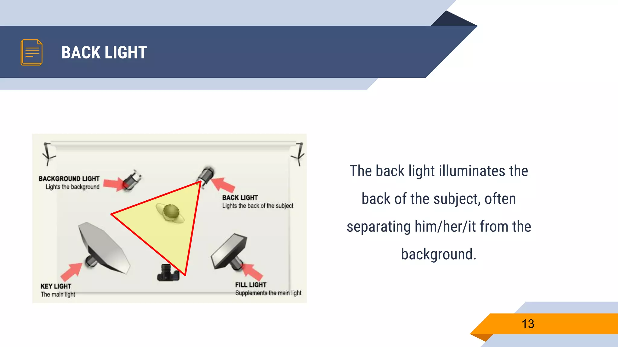 Studio Lighting Basics | PDF