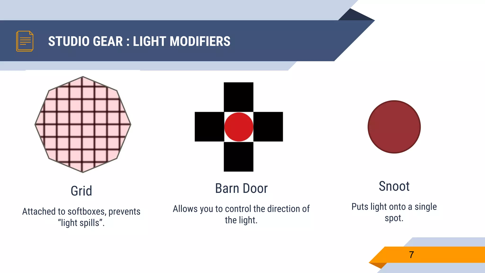 Studio Lighting Basics | PDF