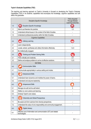 Studio 3 module outline (s1 2015) | PDF