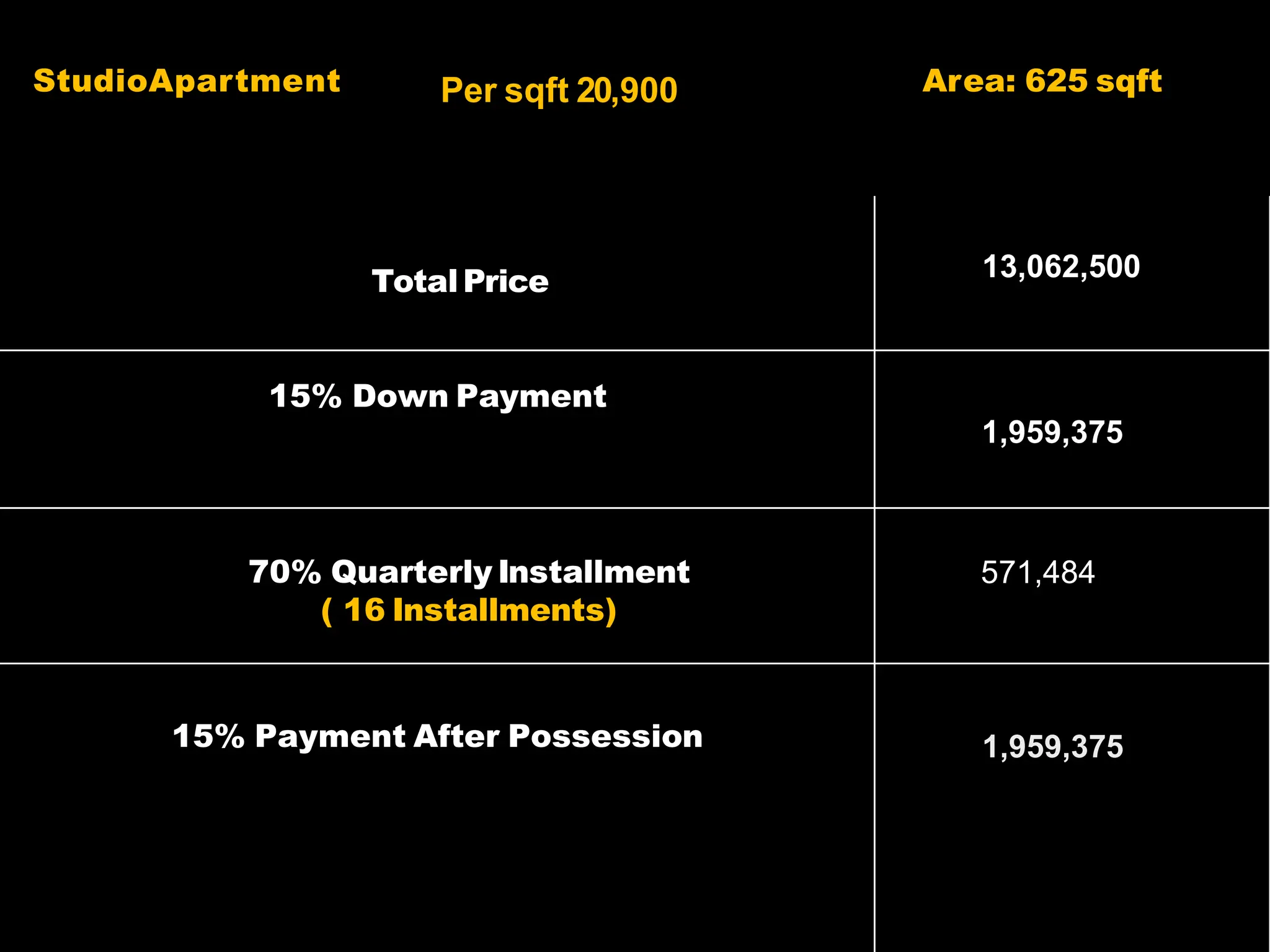 studio 625 sqft for livable family apprat | PDF