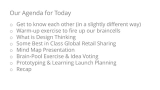 Retail Innovation Workshop powered by Design Thinking | PDF