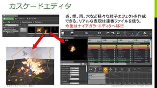 Unreal Engine 4 Education 1 基礎の基礎・最初は何から学ぶ？ | PDF | Technology & Computing