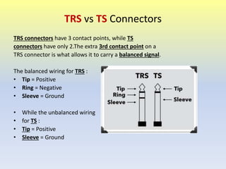 Important Studio Cables & Usage | PPTX