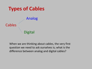 Important Studio Cables & Usage | PPTX