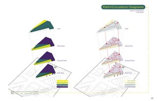 Semester 1 Part 33 | PDF | Design | Fine Art