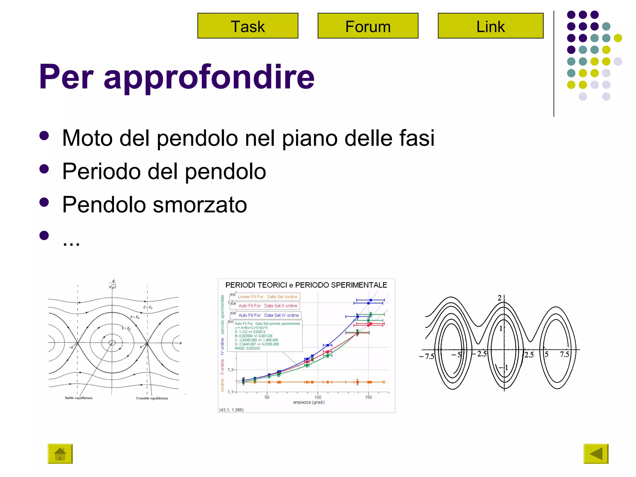 Studio del moto di un pendolo semplice | PPT