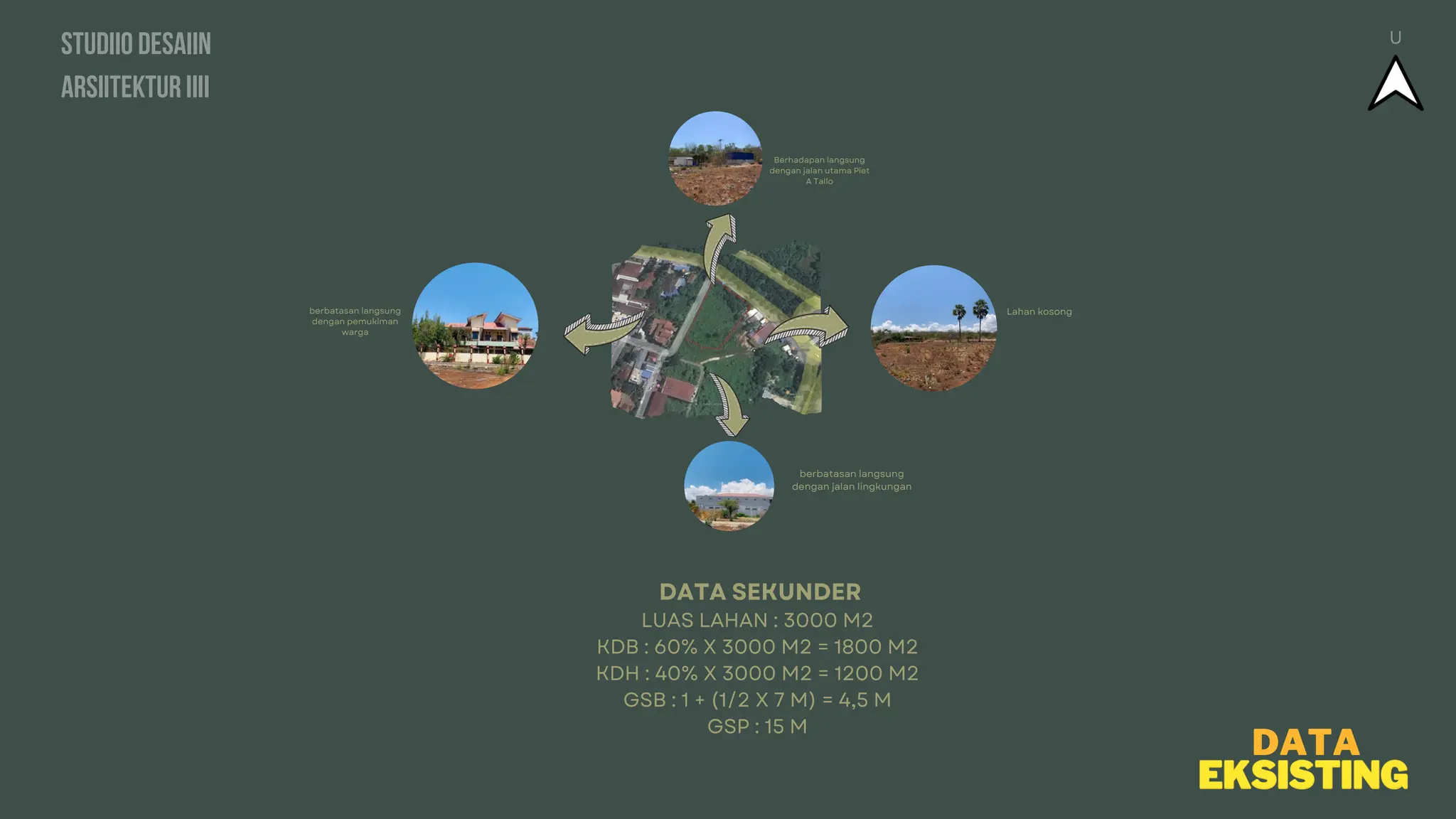 STUDIO DESAIN ARSITEKTUR II-1.pdf.pdf (1).pdf