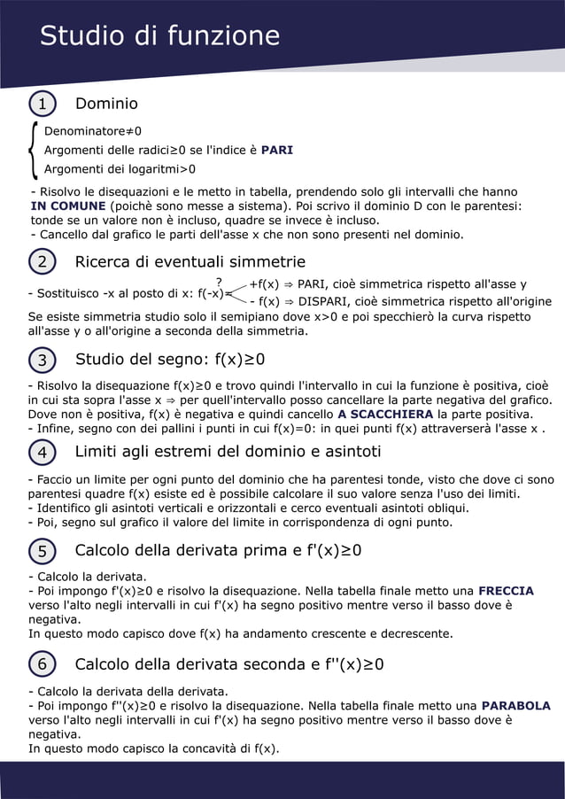 Studio di funzione | PDF