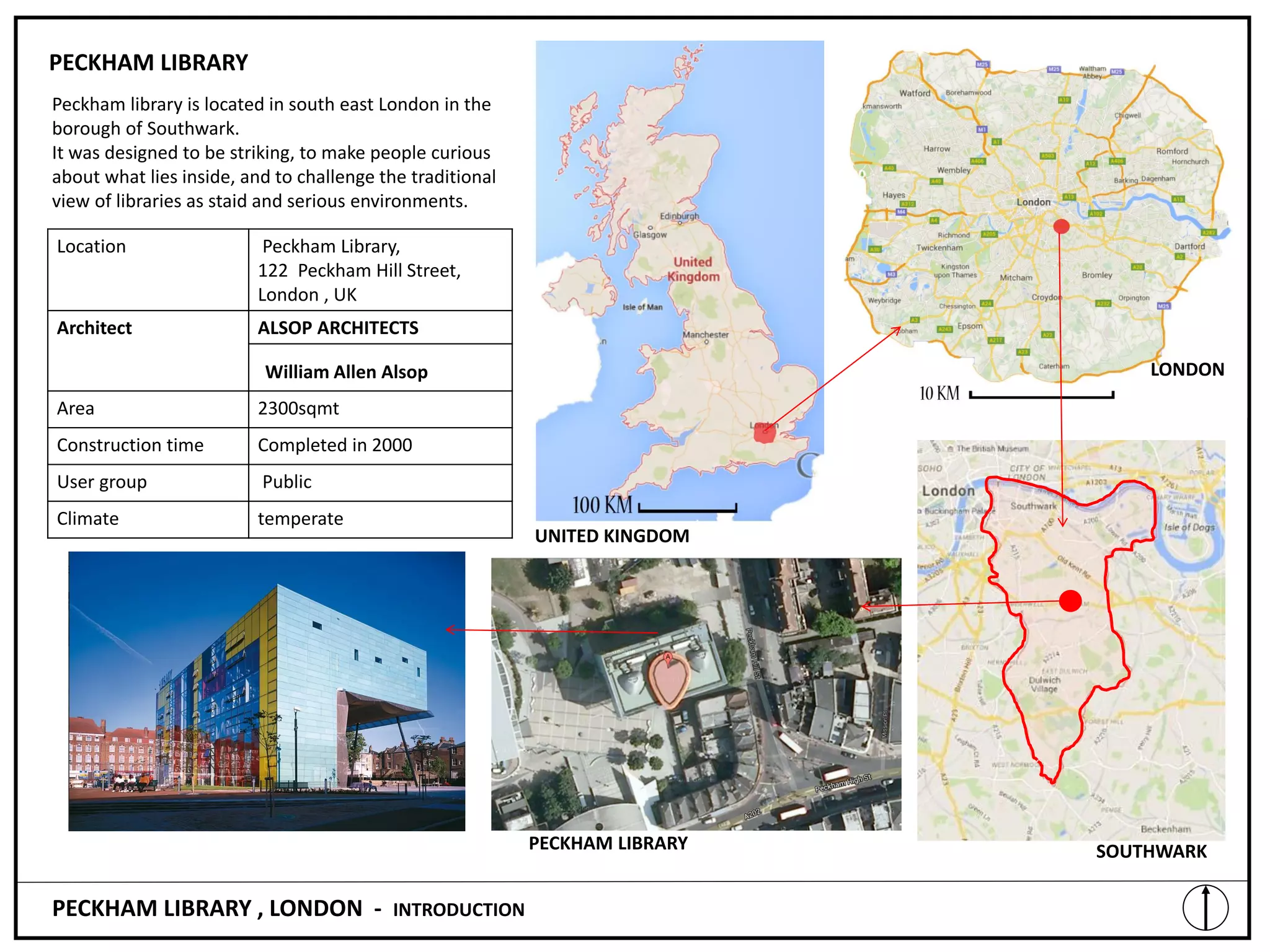 library architecture | PDF