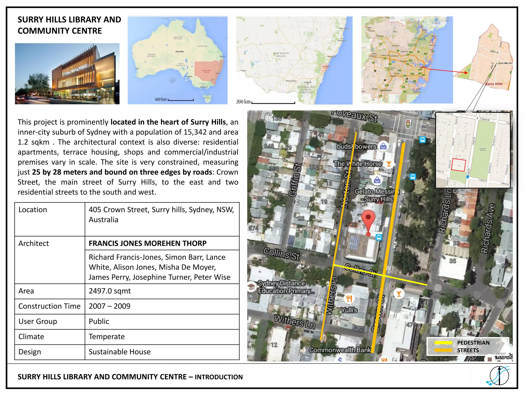 library architecture | PDF