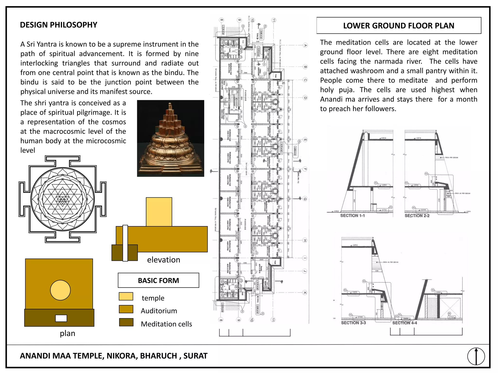 library architecture | PDF