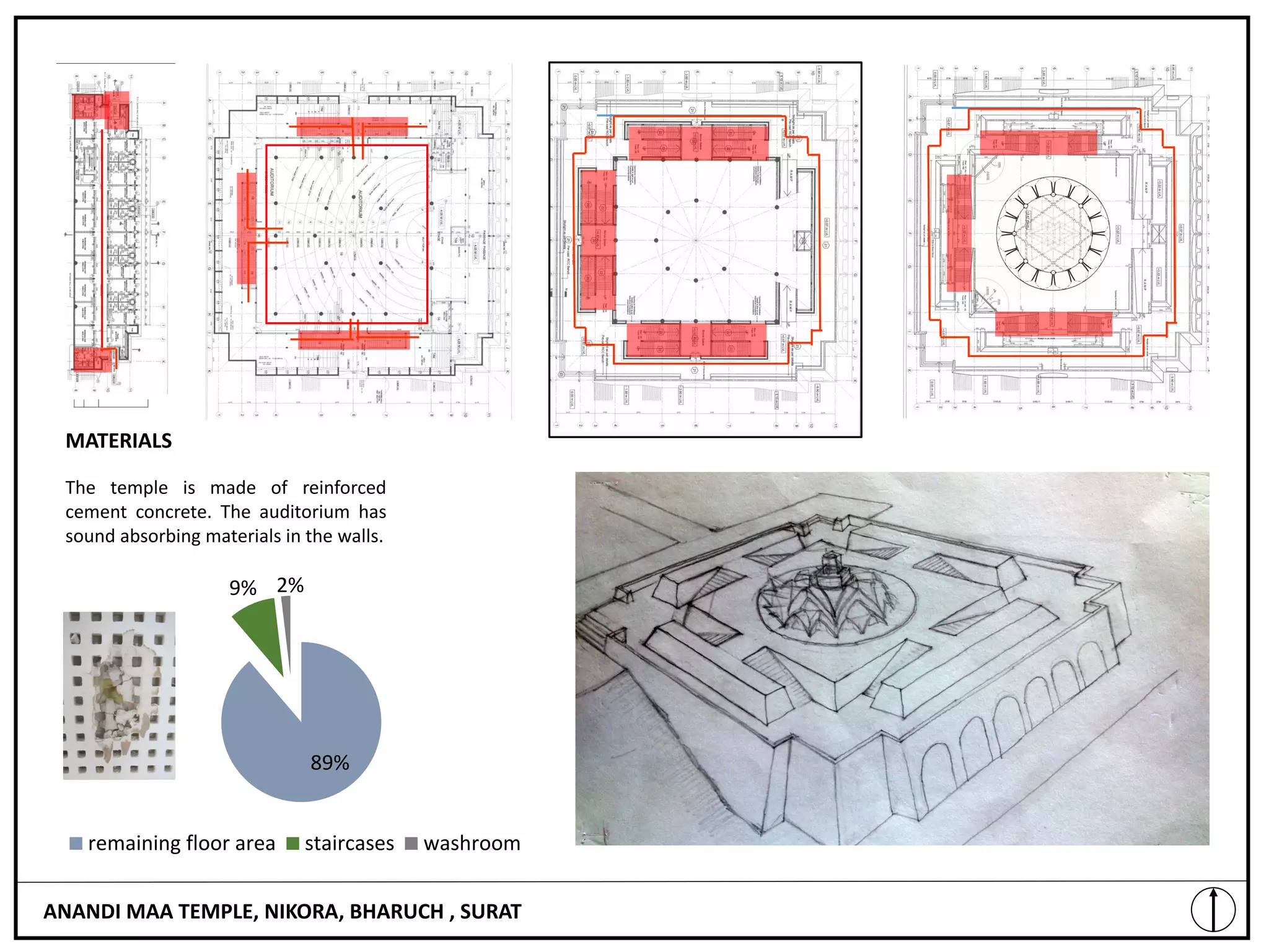 library architecture | PDF
