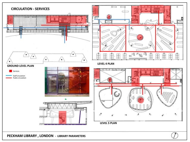 library architecture | PDF | Museums & Galleries | Attractions