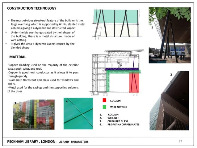 library architecture | PDF | Museums & Galleries | Attractions