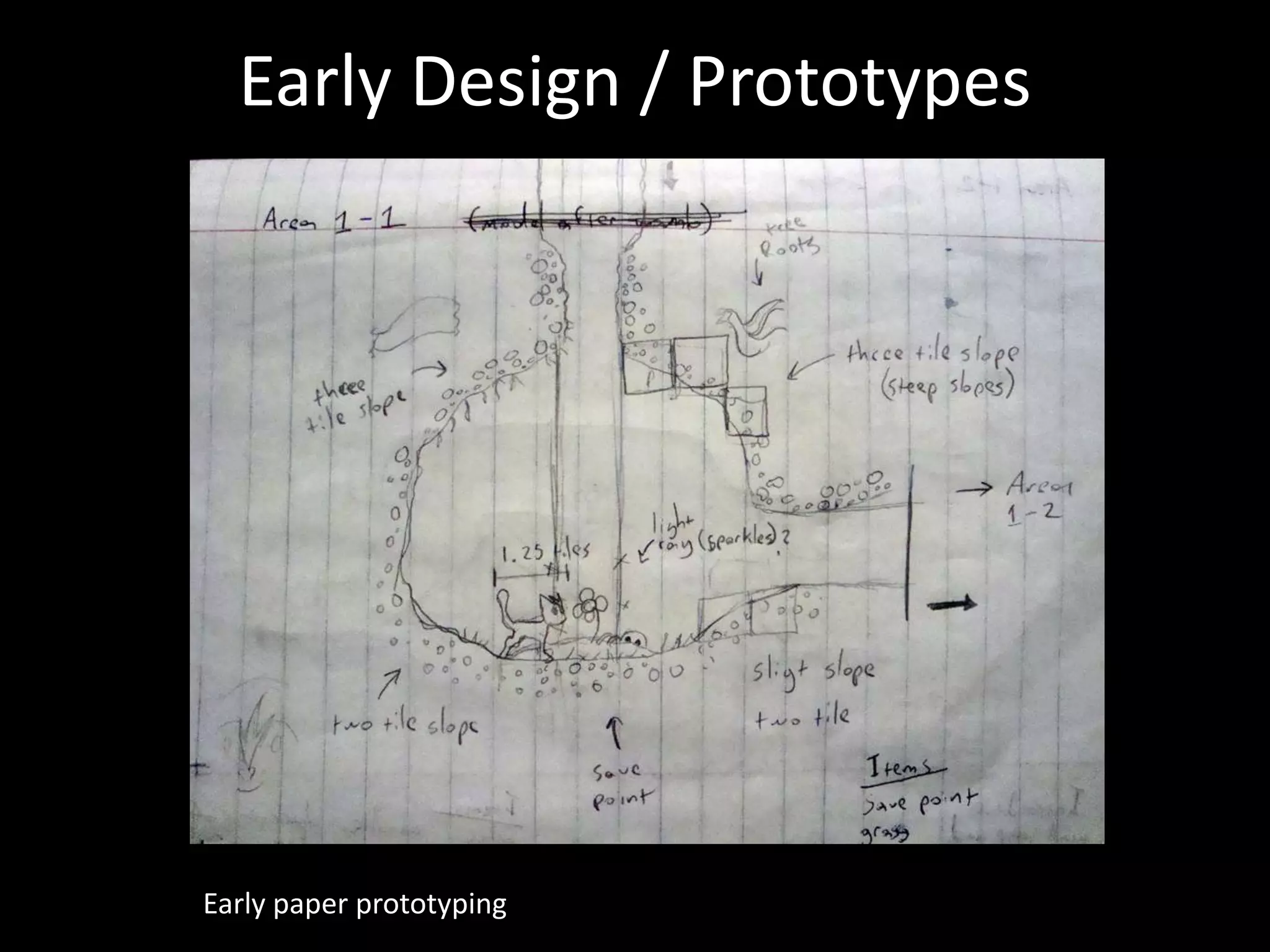 MOTD Presentation for Studio | PPT