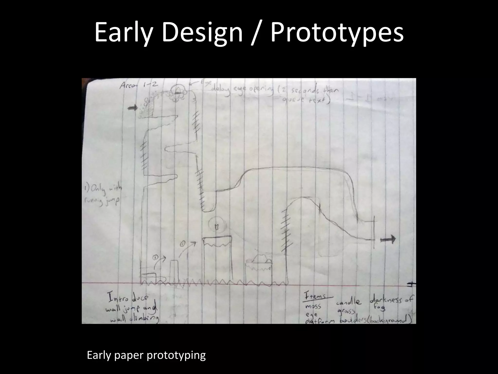 MOTD Presentation for Studio | PPT