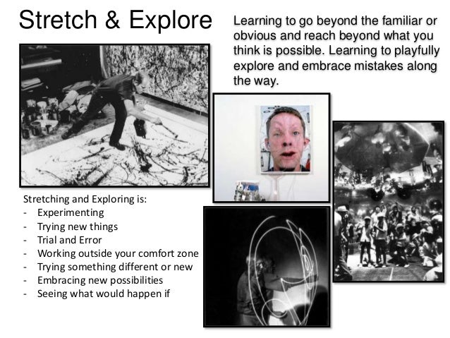 Stretch and explore studio habits of mind - modelJuli