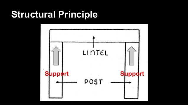 Post + Lintel Structure and Challenge
