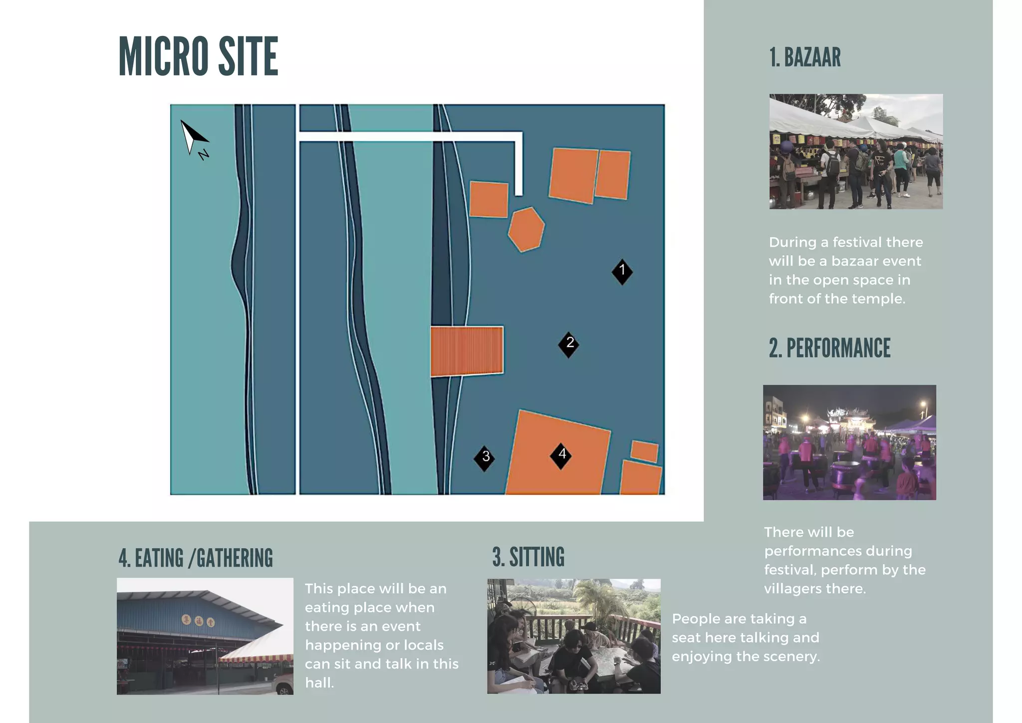Studio iii site analysis | PDF
